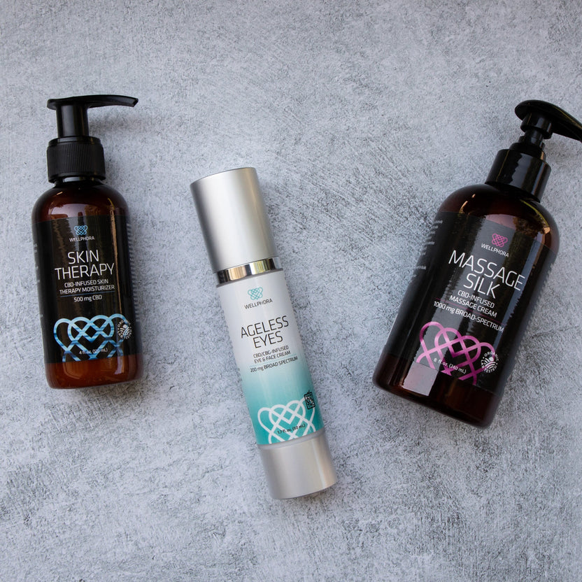 Highest-quality, organic CBD—triple lab tested, grown and made in USA ...