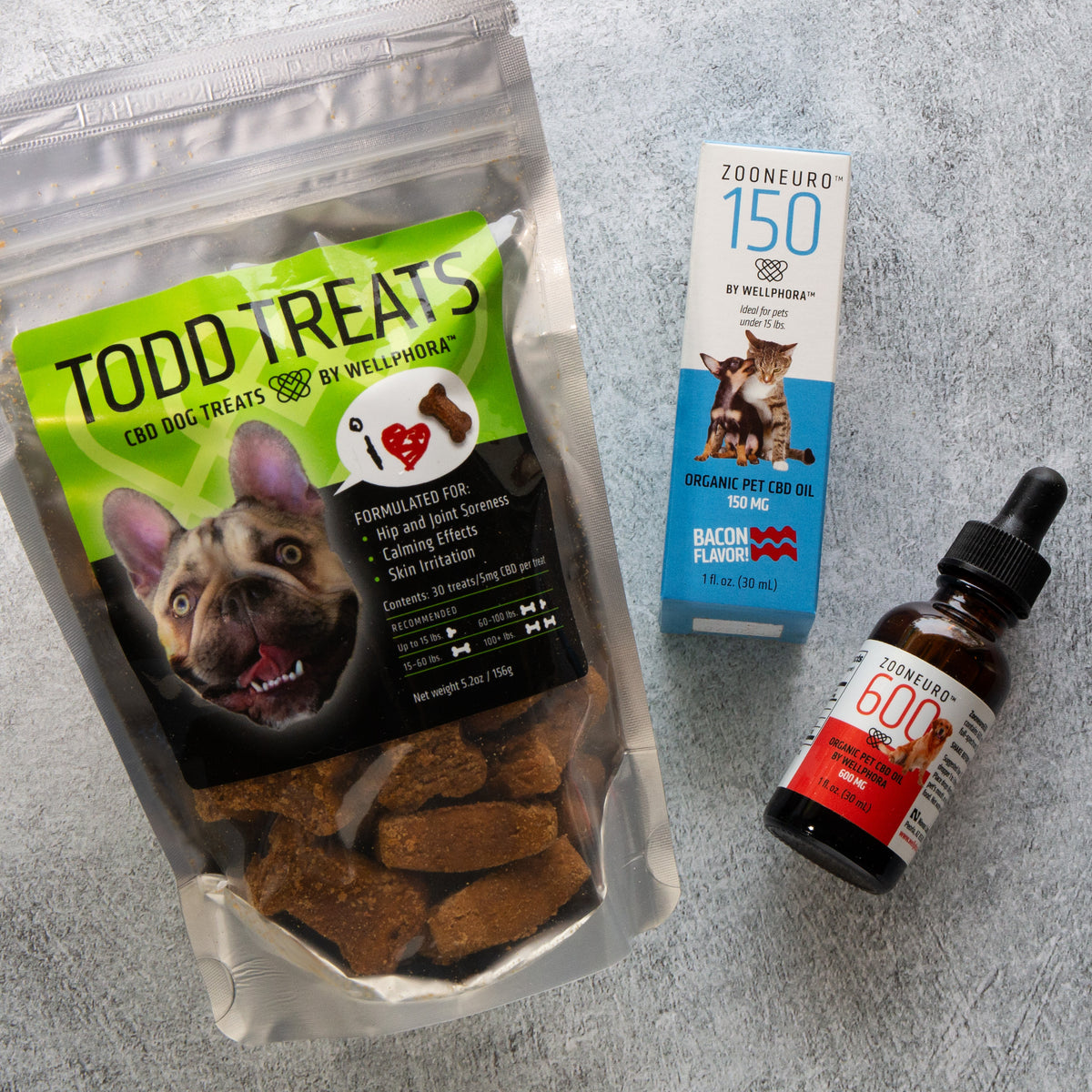CBD Pet Health – Wellphora