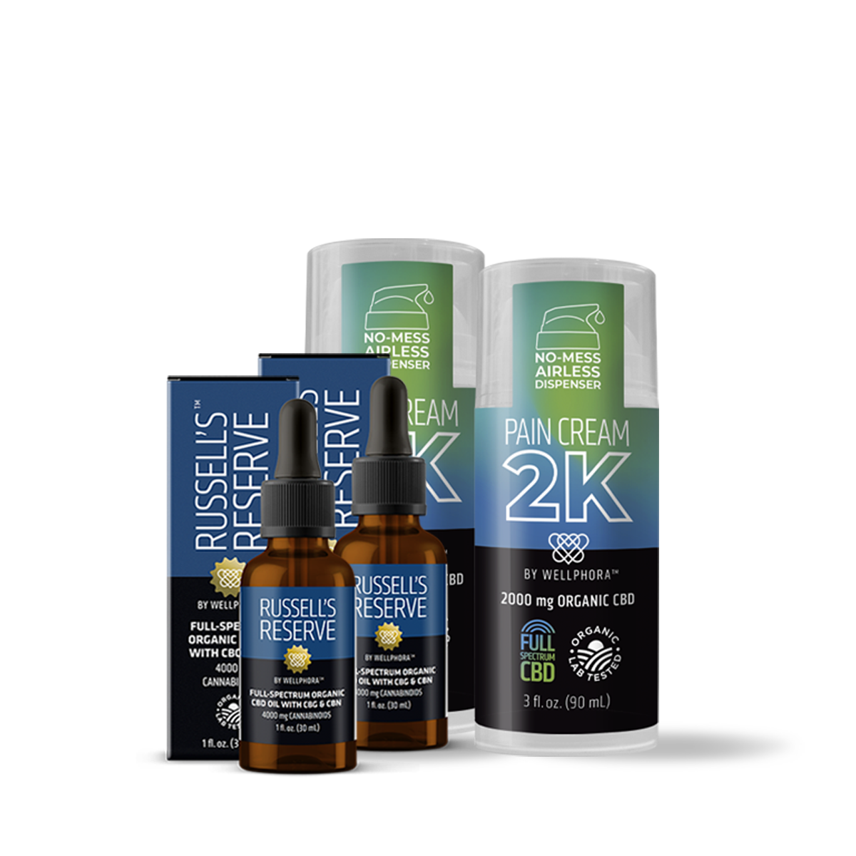 High Potency Pack – Wellphora